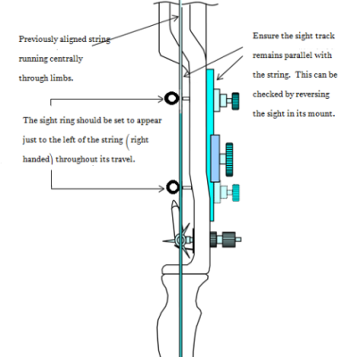 The Ultimate Guide to Tuning Your Recurve Bow for Perfect Arrow Flight